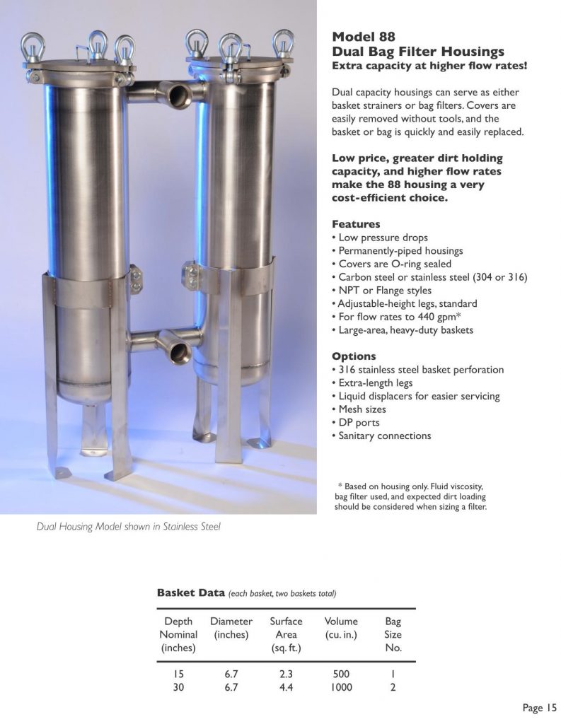 Filter Technology Inc. (FTI) - Anderson Process