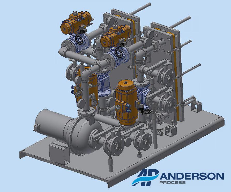 Engineered Solutions to Meet Your Requirements - Anderson Process